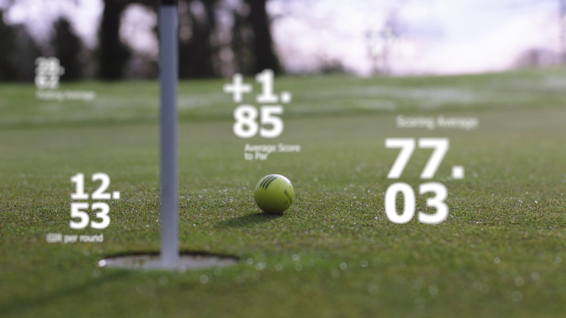 FOREGOLF | vstream.ie